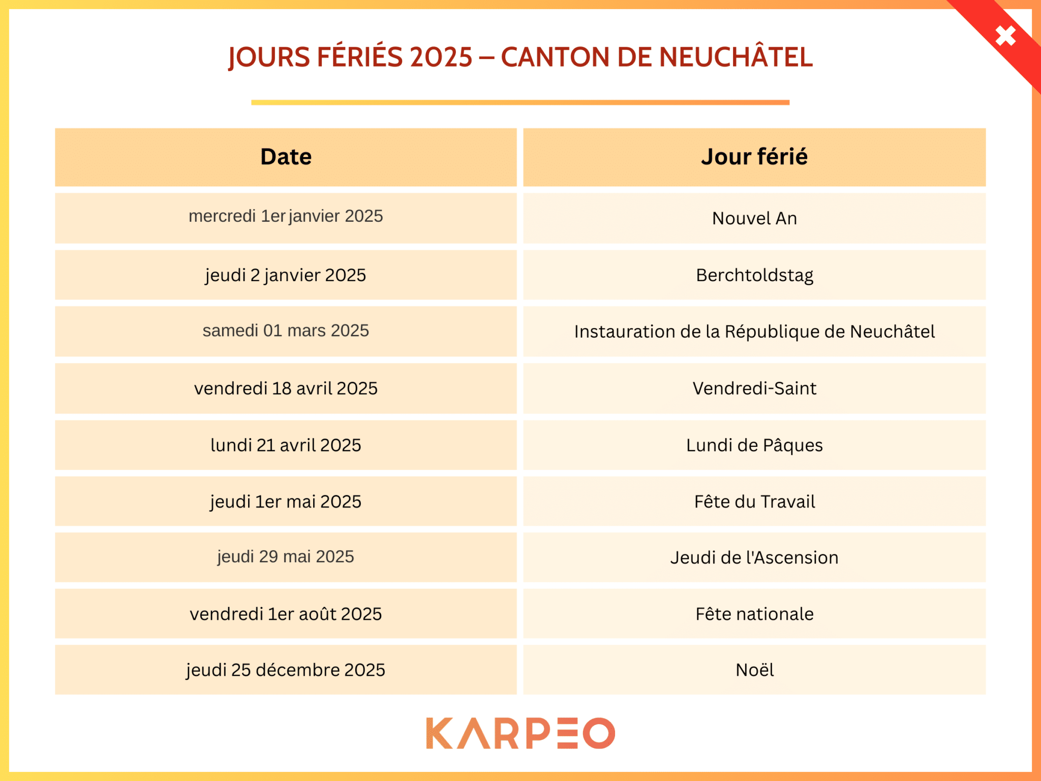 Jours fériés en Suisse 2025 : calendrier par canton